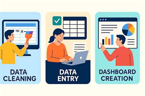 Clean Analyze And Visualize Your Data Professionally By Bibekmagar241 Fiverr