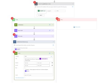 Create Role Assignable Groups Based On Existing Groups Janbakkertech