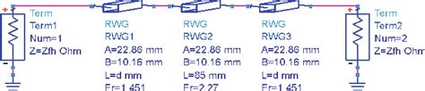 Figure 1 From Design Of Artificial Dielectrics For Anti Reflection