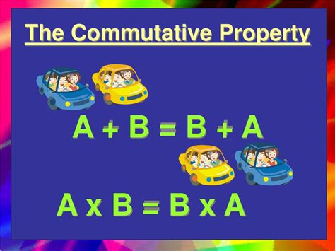 Ppt Properties Of Rational Numbers Powerpoint Presentation Free Download Id 6877503