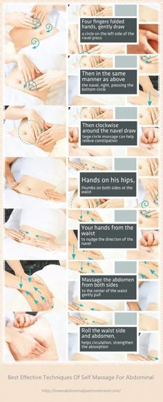 20 Massage Related Infographics Ideas Massage Massage Therapy