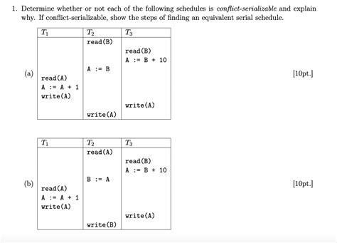Solved 1 Determine Whether Or Not Each Of The Following
