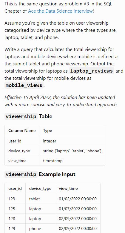 30 Days Sql Challenge Day 10 On Day 10 Of The Sql Challenge We Will