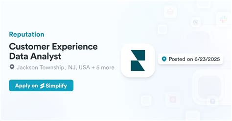 Customer Experience Data Analyst Reputation Simplify Jobs