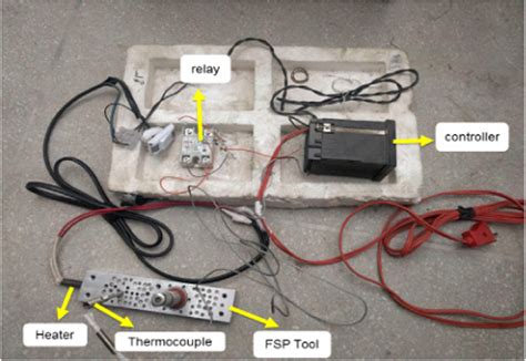 closed loop temperature controller download scientific diagram