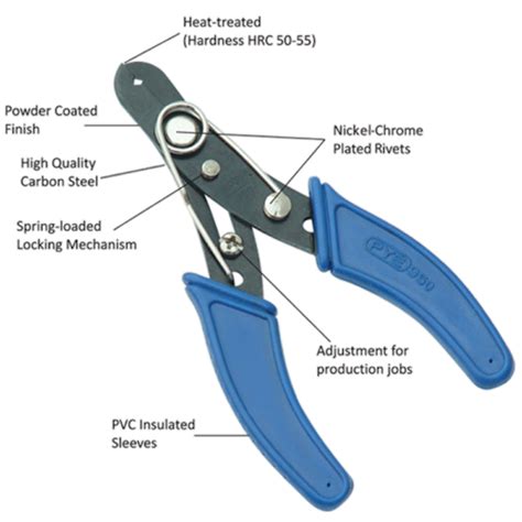 3way Quick Wire Connector Terminal Block Spring Connector Pack Of 5 Tsktech In