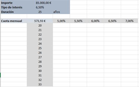 Tablas De Datos En Excel Tutorial Excel