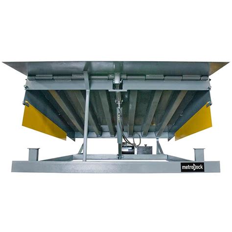 Dock Levelers Dock Systems