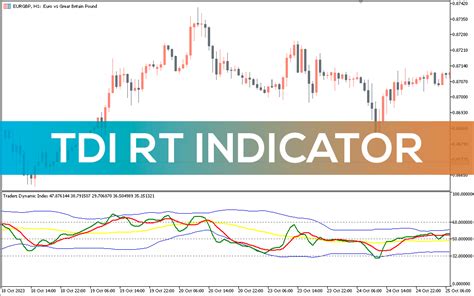 Tdi Rt Indicator Mt5 Aierior