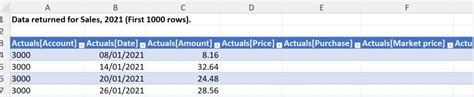 Power Pivot Principles The A To Z Of DAX Functions DETAILROWS