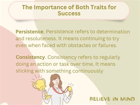 Persistence Vs Consistency Dont Confuse Theyre Different