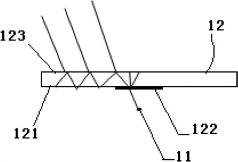 Spatial Structured Light Transmitting Device Eureka Patsnap