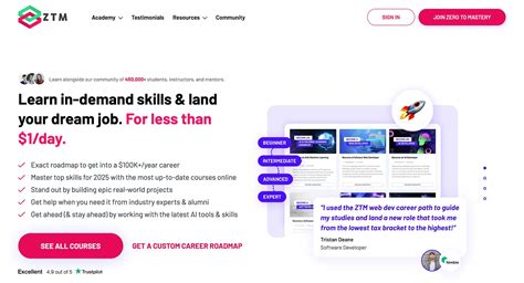 Using Dockerfile And Docker Compose By Muhammad Ihsan Medium