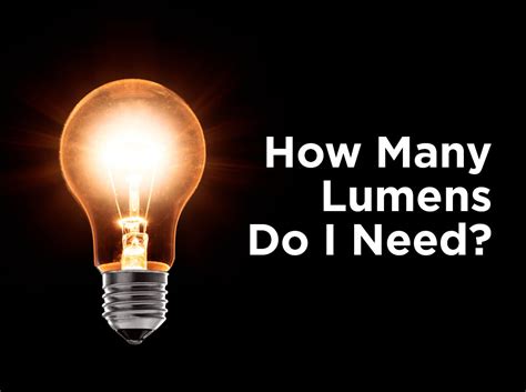 How Many Lumens Do I Need 1000Bulbs Blog
