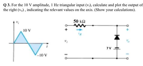 Solved Q 3 ﻿for The 10 ﻿v Amplitude 1 ﻿hz Triangular Input