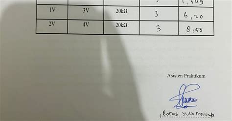 Electrical Engineering Adder Non Inverting Amplifier