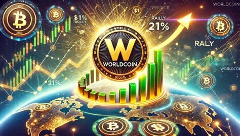 Worldcoin Price Wld Live Price Chart Market Cap And News Today Coingecko
