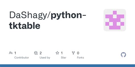 GitHub DaShagy Python Tktable