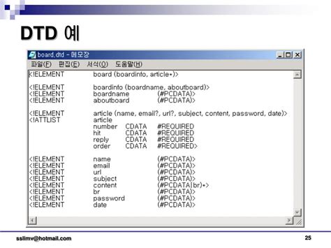 Ppt Basic Xml Dtd And Schema Powerpoint Presentation Free Download