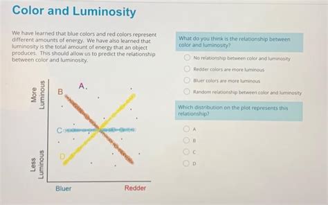 Solved We Have Learned That Blue Colors And Red Colors Solved We Have Learned That Blue Colors And Red Colors