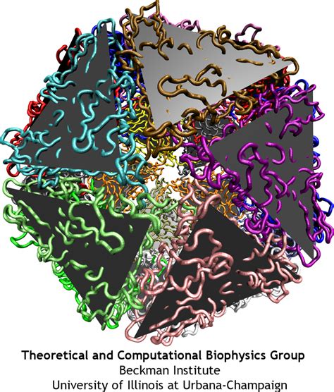 A Classification System For Virophages And Satellite 53 Off