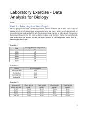 Lab Exercise Data Analysis For Biology Docx Laboratory Exercise Data Analysis For Biology