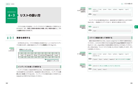 新・標準プログラマーズライブラリ 試してわかる Python 基礎 入門 Gihyo Digital Publishing 技術評論社の電子書籍