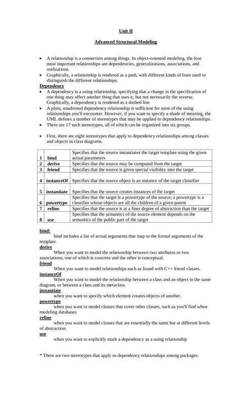 pdf unit ii advanced structural modeling · pdf fileunit ii advanced