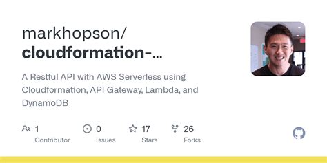 Github Markhopsoncloudformation Serverless Api A Restful Api With