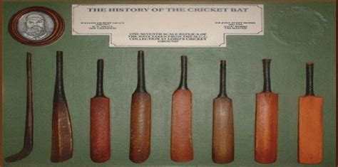 History Of Cricket Bats A Comprehensive Journey Through Time