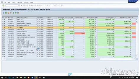 Sap Display Warehouse Stocks Of Material Tcode At Tristan Oflaherty Blog