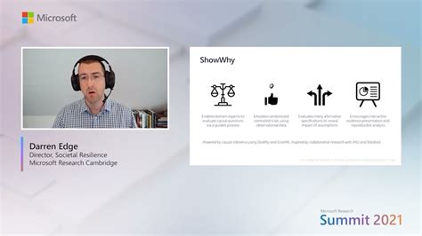 Data Visualization Bridging The Gap Between Users And Information Microsoft Research