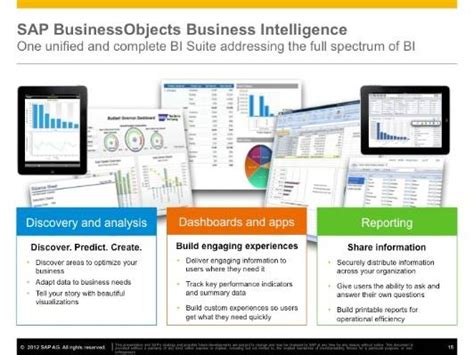 A Simple Overview Of The Sap Businessobjects Bi Suite Business