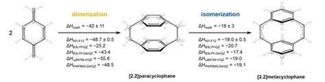 Best‐practice Dft Protocols For Basic Molecular Computational Chemistry