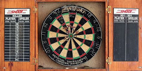 Dart Scoreboard Explained Master Scoring Now