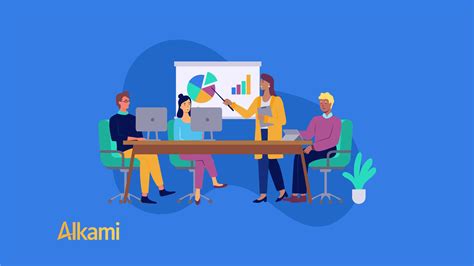 Actionable Business Insights Via Upswot Now Standard On The Alkami Digital Banking Platform