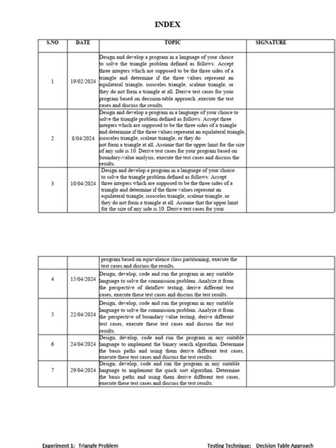 Software Quality And Testing Lab Manual Pdf Triangle Algorithms