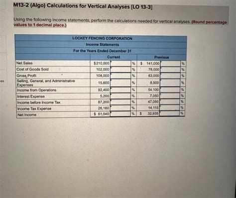 Solved M Algo Calculations For Vertical Analyses LO Chegg Com