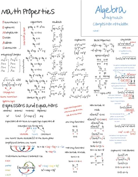 Algebra 2 Formulas
