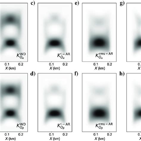 Wenyong Pan Professor Associate Phd Chinese Academy Of Sciences