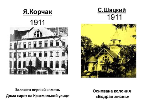 Право ребенка на уважение презентация онлайн