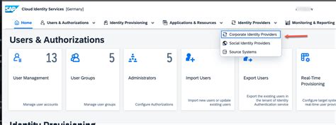 Single Sign On To SAP Integration Suite SAP API SAP Community