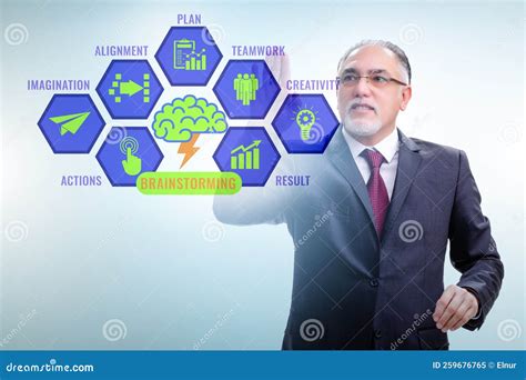 Concept Of Brainstorming As A Solution Tool Stock Image Image Of Solution Meeting