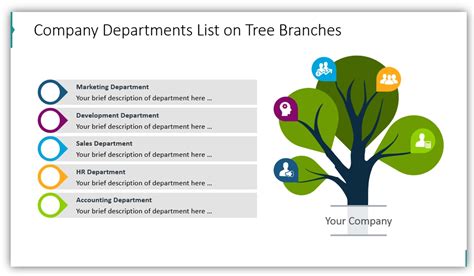 Branching Structures And Root Cause Analysis With Tree Diagram