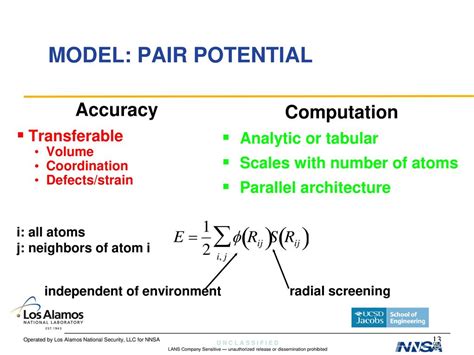 Development Of Semi Empirical Atomistic Potentials Ms Meam Ppt Download