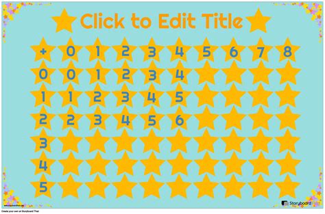 Addition Charts Poster Featuring Stars Storyboard