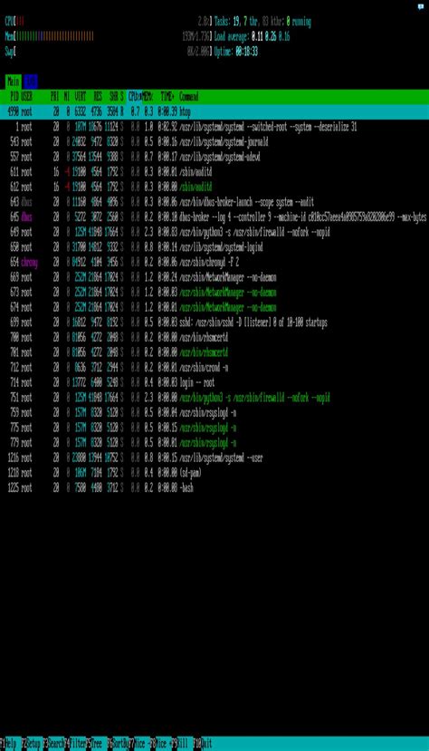 Linux Unixlinux Rhel Ubuntu Linuxsystemadmin Justhavingfun Tech