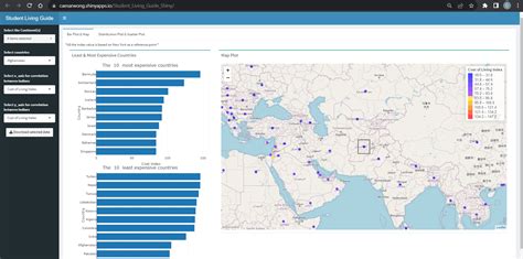 3 1 double check if the app is working properly · issue 65 · ubc mds