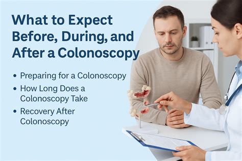 How Long Does Colonoscopy Take Prep And Recovery Tips