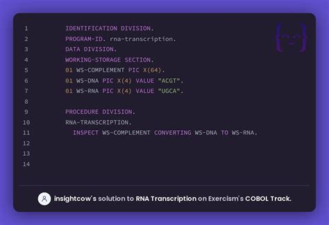 Insightcows Solution For Rna Transcription In Cobol On Exercism